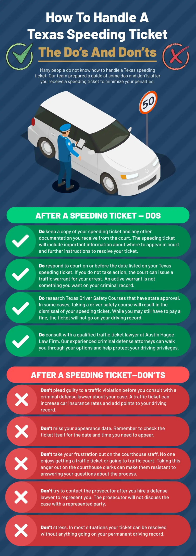 Receive a Speeding Ticket in TX? Here is What You Should Know